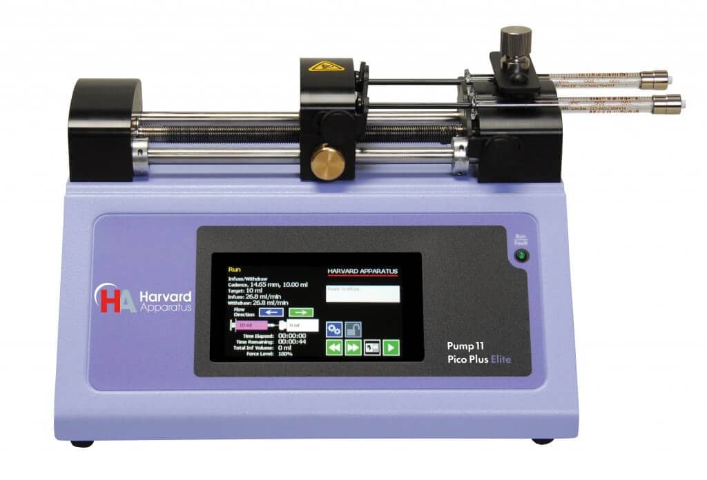 Review about Harvard Apparatus 11 pico plus Elite syringe pump - Elveflow