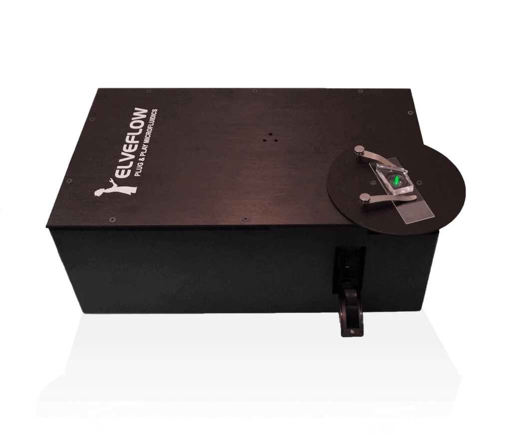 Fluorescence Detection For Microfluidic Device Elveflow 