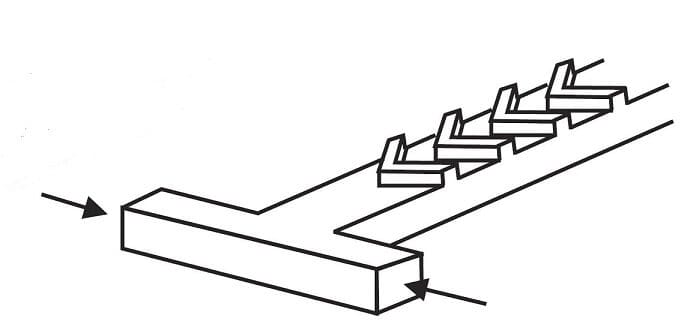 Microfluidic mixer short review: all there is to know! - Elveflow