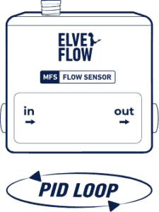 OB1 - 4 Channel Microfluidic Flow controller - Elveflow