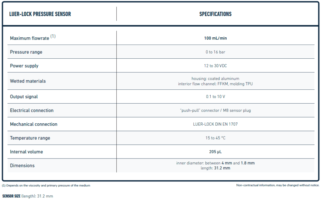 Luer-lock pressure sensor - Elveflow