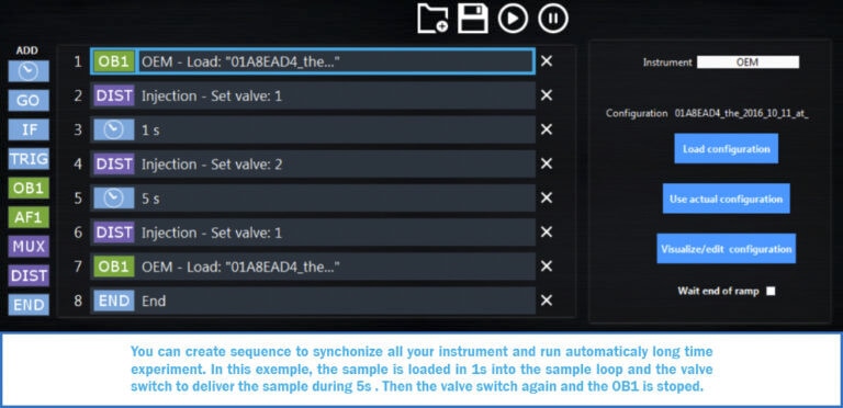 Controlled microfluidic injection of sample - Elveflow