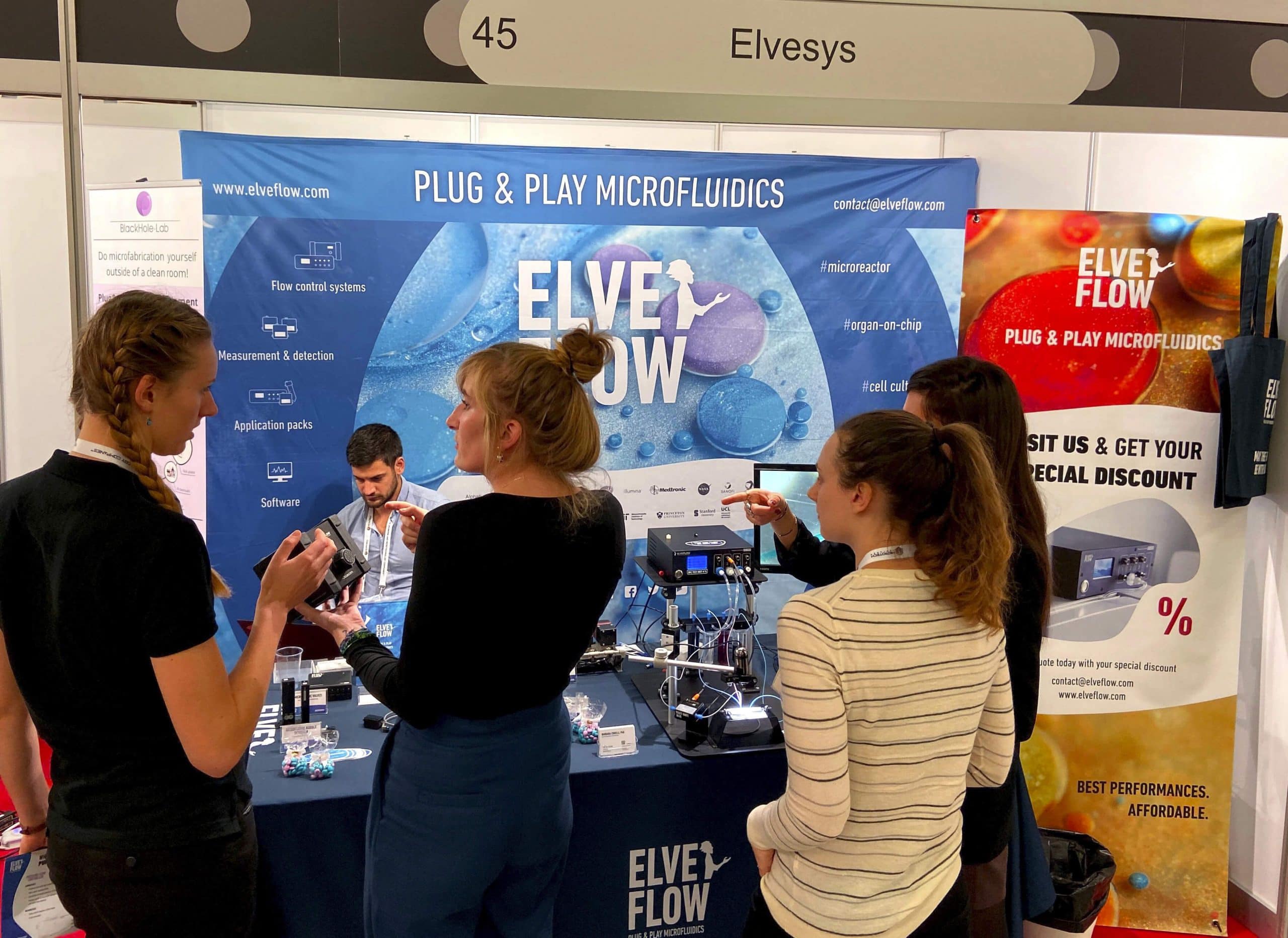 Elveflow company history: a journey in microfluidics - Elveflow