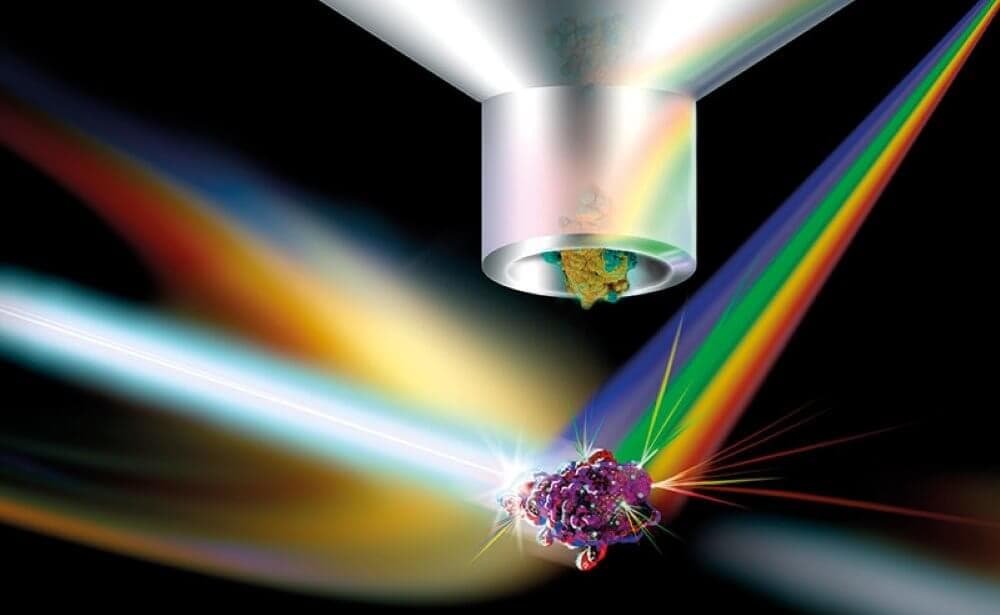 Microfluidic Flow Cytometry - Elveflow