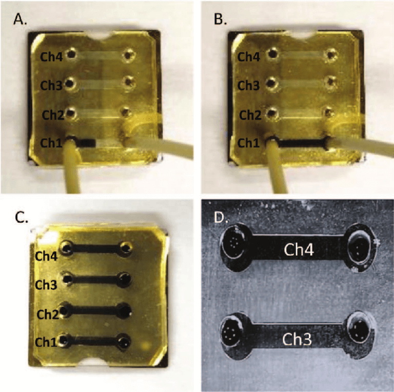 Leak Resistance in Microfluidic Channels: A Review - Elveflow