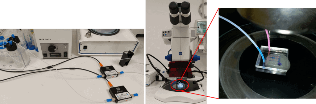 3D microfluidic micromixer: On-chip particle manipulation - Elveflow