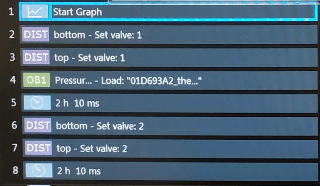 Application note | How to study bacteria by microfluidics - Elveflow