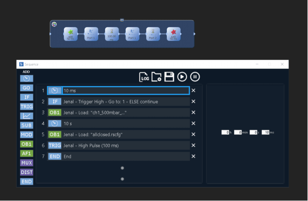 How do you synchronize a microscope with a microfluidic perfusion system?