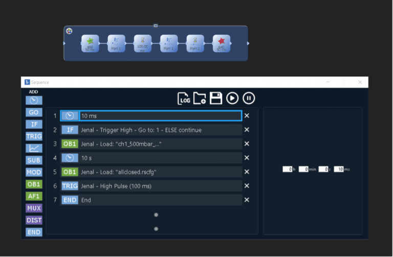 How do you synchronize a microscope with a microfluidic perfusion system?