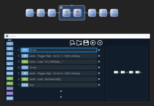 How do you synchronize a microscope with a microfluidic perfusion system?