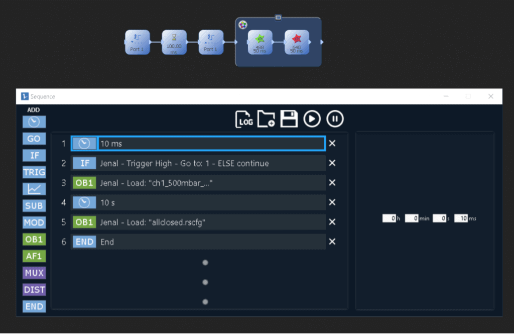 How do you synchronize a microscope with a microfluidic perfusion system?