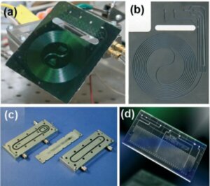 Chemical synthesis with microfluidics - a review - Elveflow